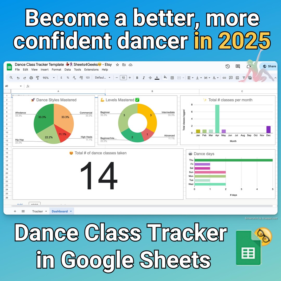 Dance Class Tracker: Google Sheets Spreadsheet (instant Download) - Etsy