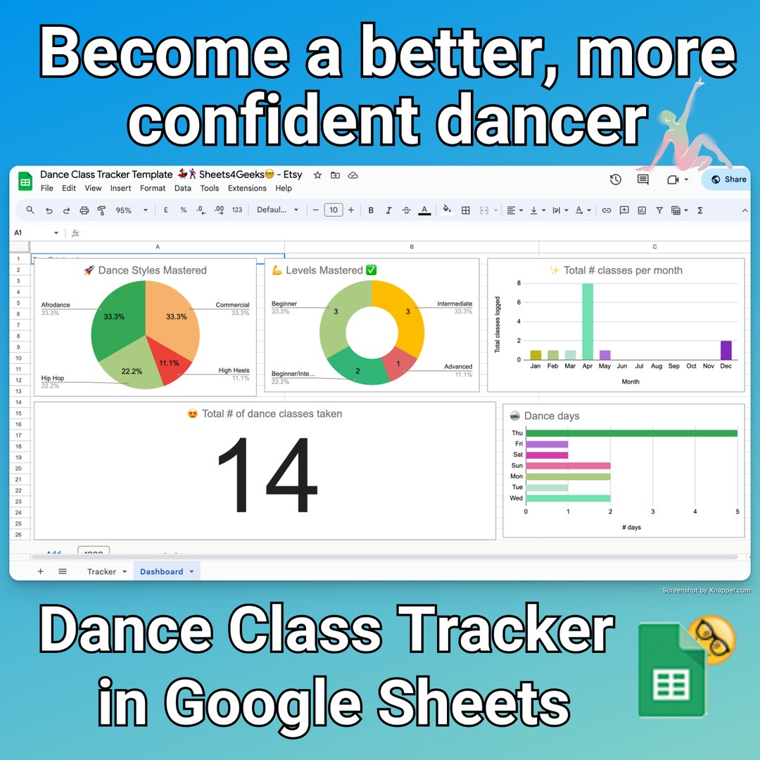 Dance Class Tracker Google Sheets Track Your Progress, Become a Better ...