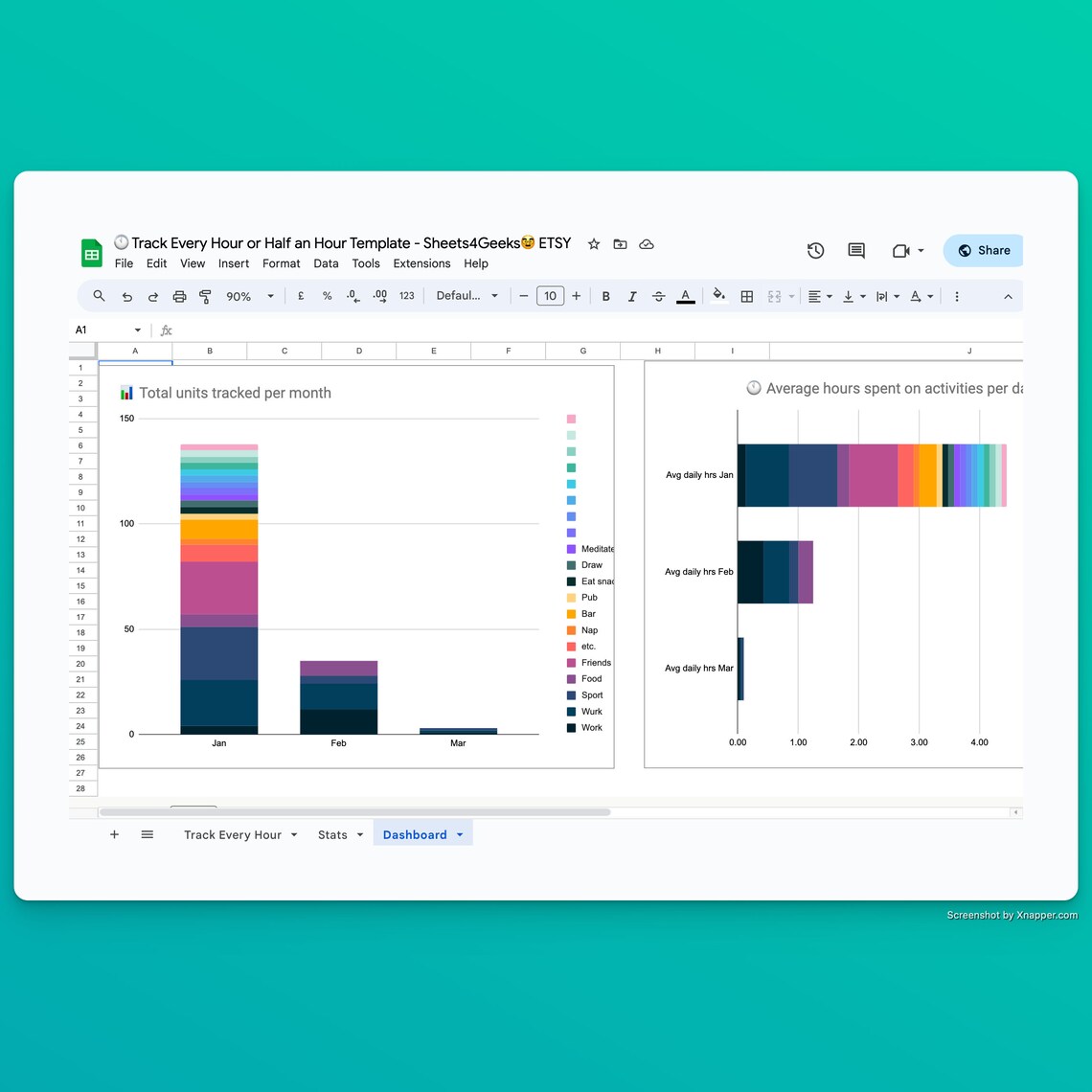 Time Tracker: Google Sheets Time Management Template (instant Download ...