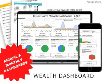 Personal Finance Dashboard Excel Wealth Tracking Management - Etsy