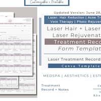 Laser Consultation, Laser Hair Reduction, Fitzpatrick Scale, Laser Hair ...