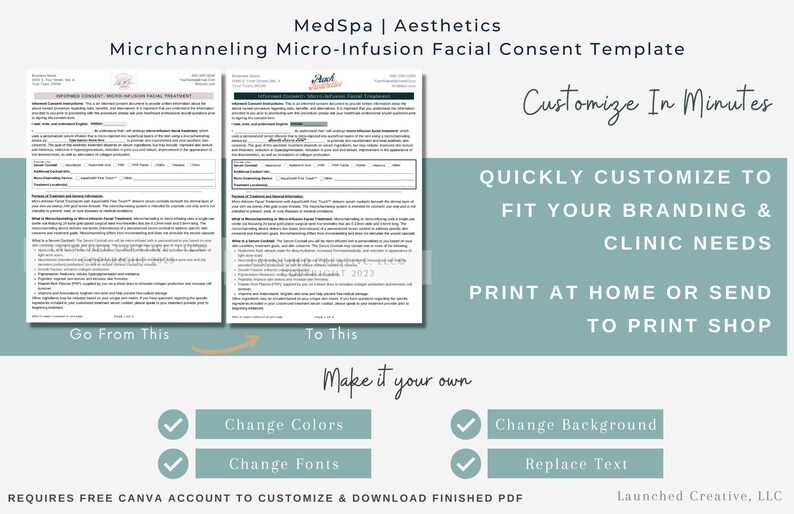 Microchanneling Micro-infusion Facial Consent Template | Aquagold Micro ...