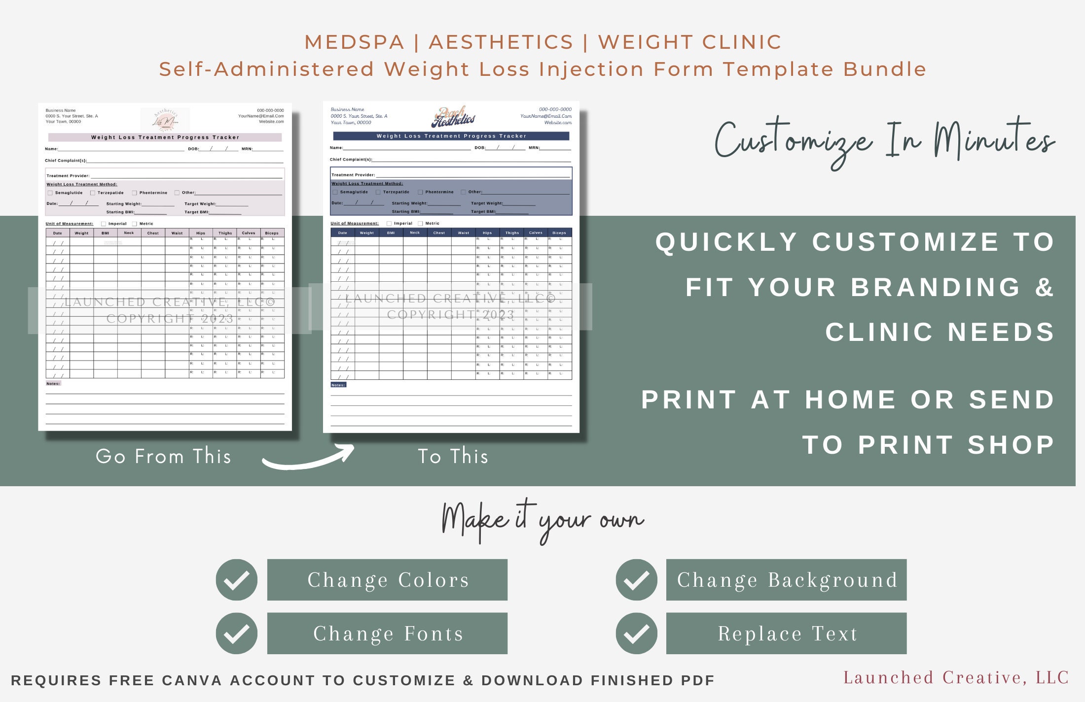 Semaglutide Tirzepatide Self Administered Weight Loss Form Bundle ...
