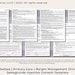 Semaglutide Weight Loss Injection Consent Form Template | Semaglutide ...