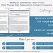 PDO Thread Hair Restoration Consent | Scalp Thread Embedding Therapy ...