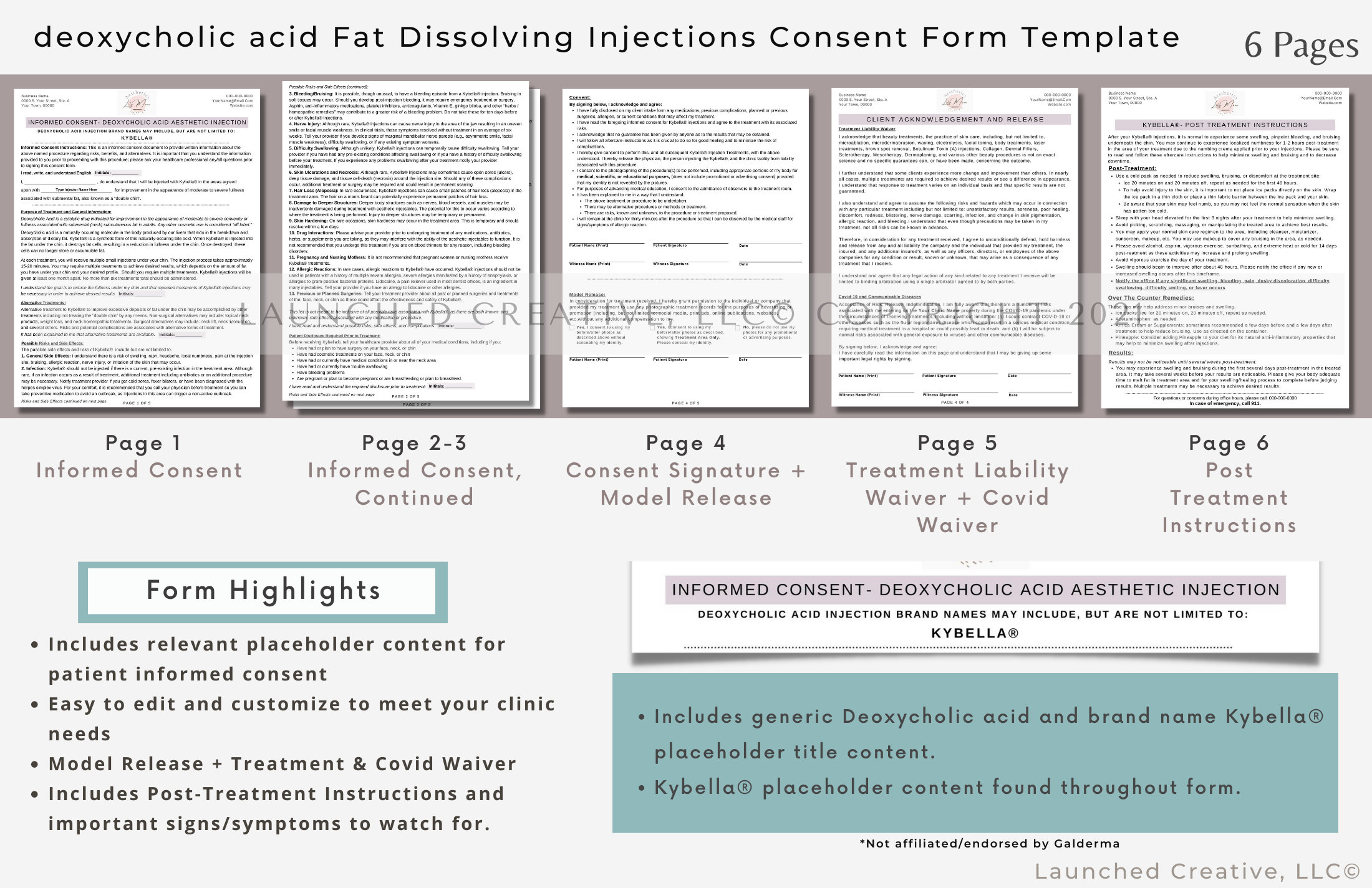 Deoxycholic Acid Kybella Fat Dissolving Injections Informed Consent ...