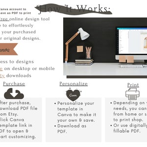 Aesthetic Treatment Record Form Template | General Aesthetics Medspa ...