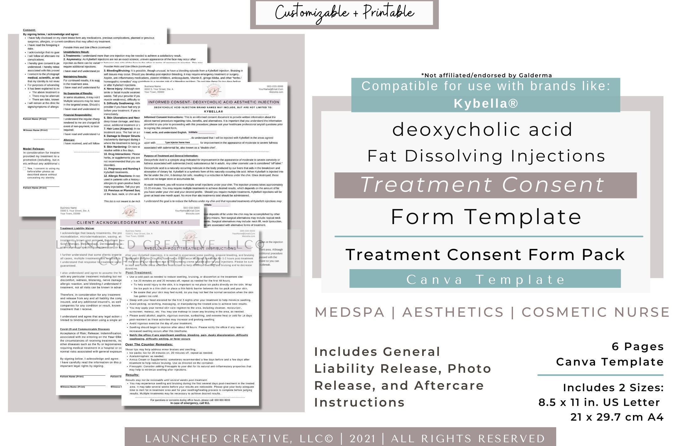 Deoxycholic Acid Kybella Fat Dissolving Injections Informed Consent ...