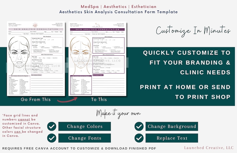 Skin Analysis Consultation Form Template | Esthetician Aesthetic Nurse ...