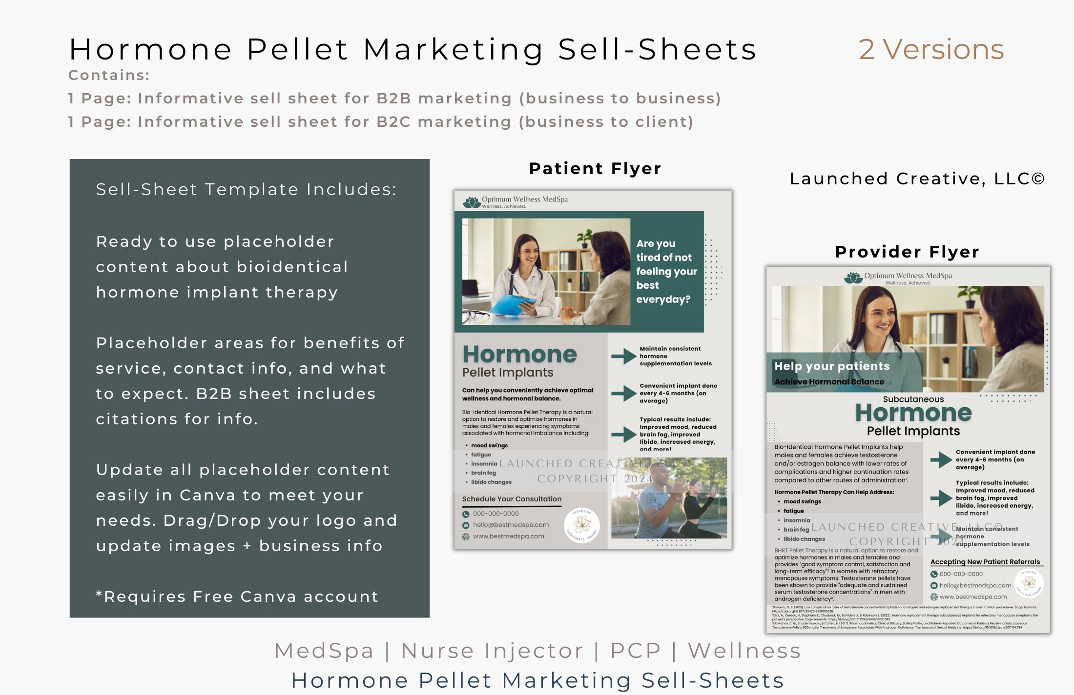 Hormone Pellet Therapy Flyer Template | HRT Marketing Sell Sheet | BHRT ...