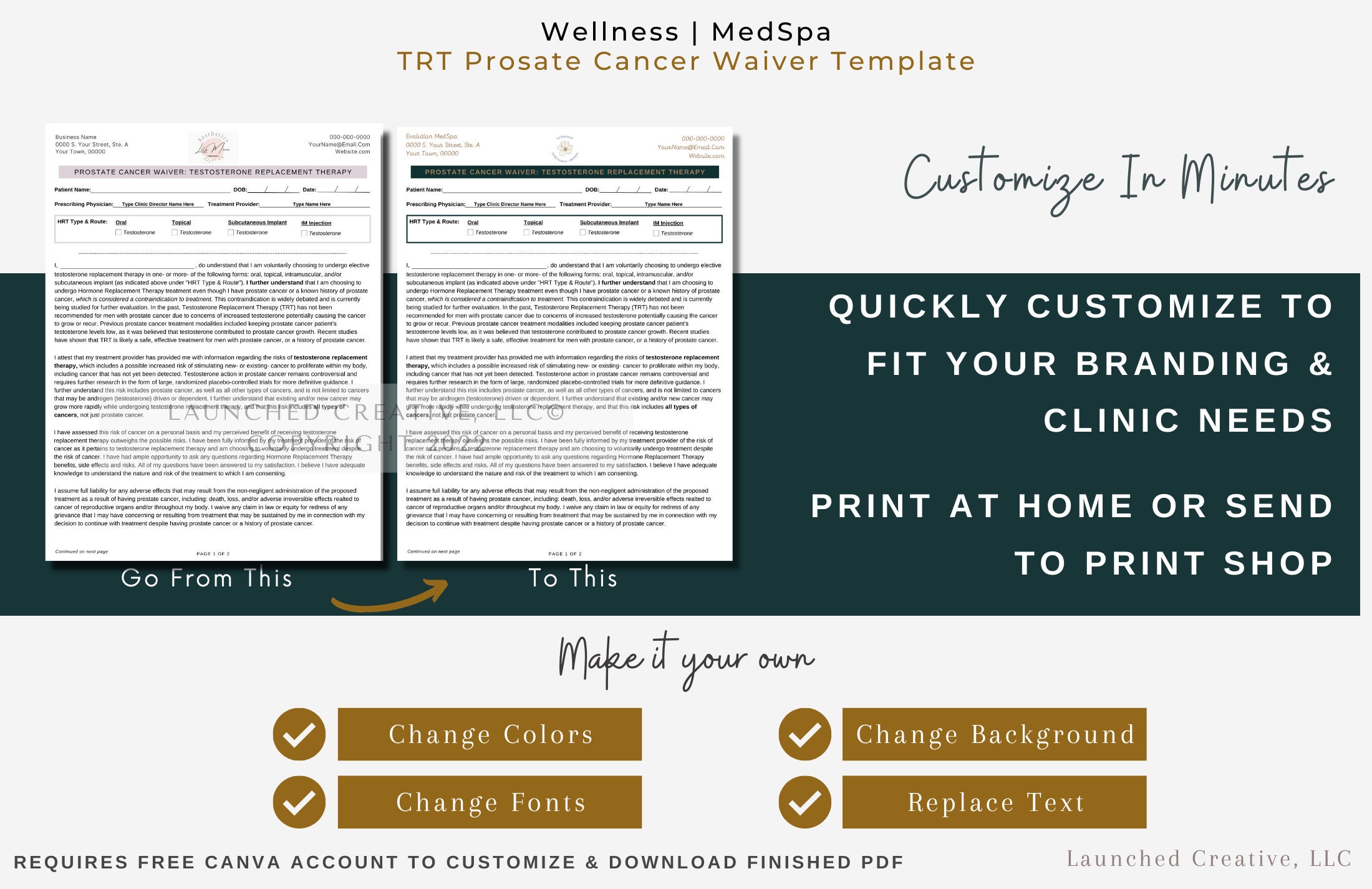 Testosterone Replacement Therapy Prostate Cancer Waiver Form | HRT ...