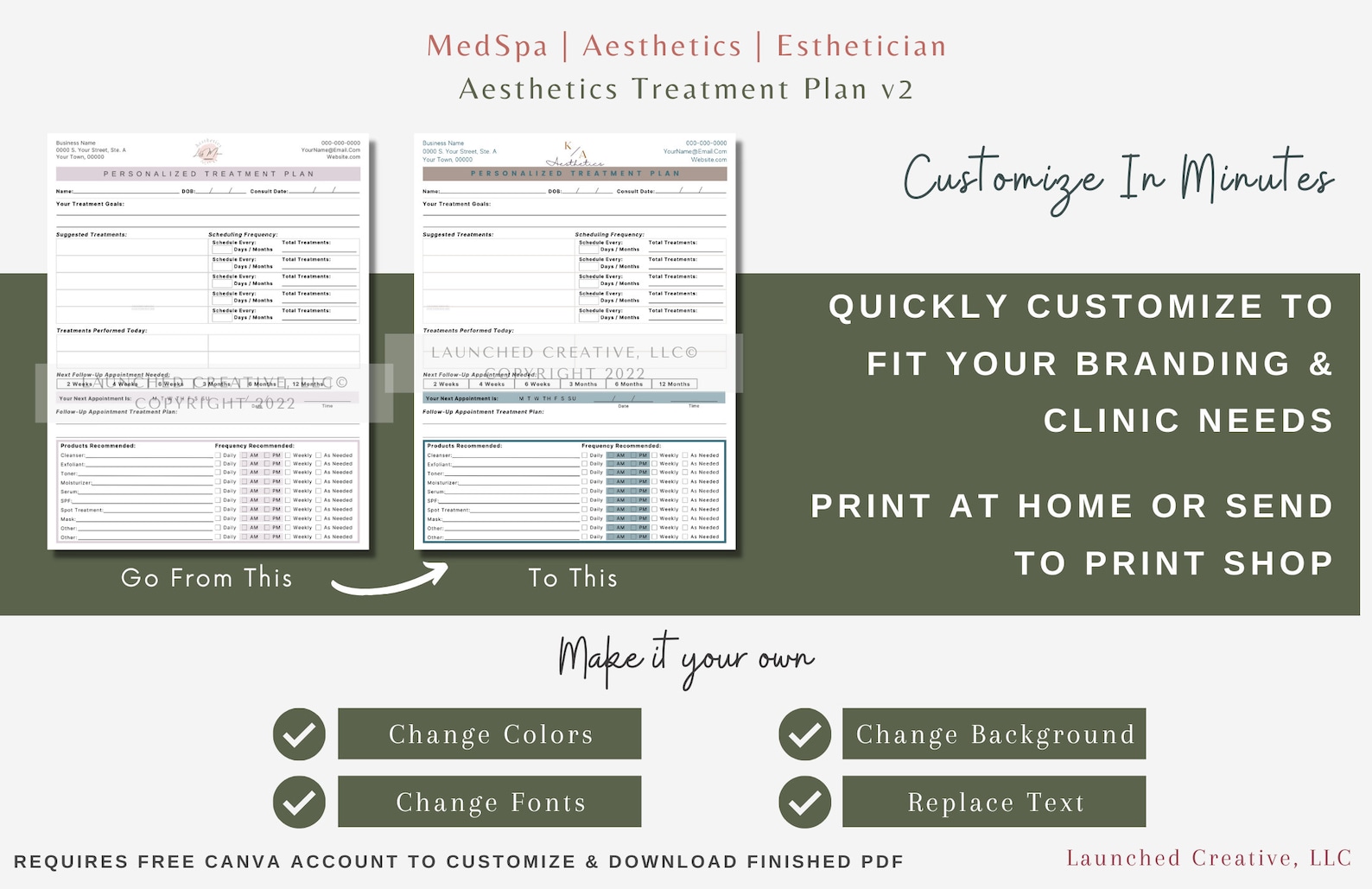 Aesthetic Treatment Plan Form Template | Cosmetic Nurse Medspa ...