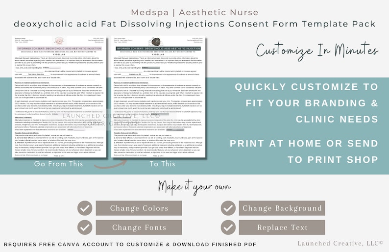 Deoxycholic Acid Kybella Fat Dissolving Injections Informed Consent ...
