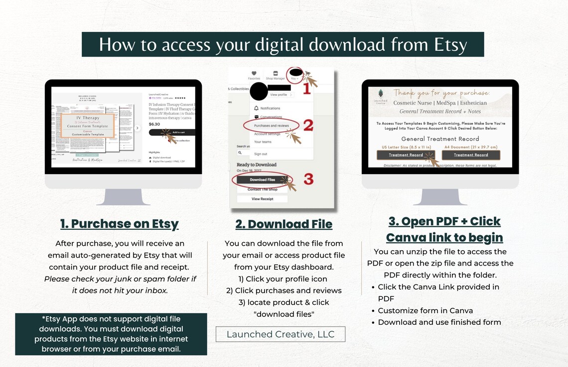 HRT Waiver Form Bundle TRT Prostate Cancer Waiver - Etsy