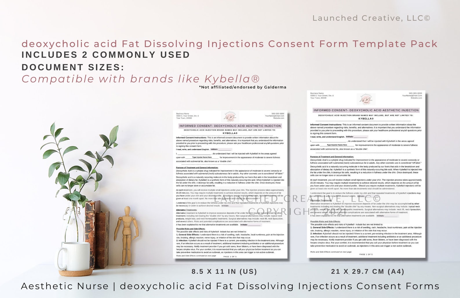 Deoxycholic Acid Kybella Fat Dissolving Injections Informed Consent ...