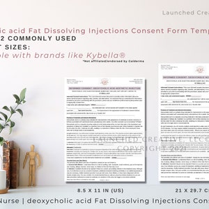 Deoxycholic Acid Kybella Fat Dissolving Injections Informed Consent ...