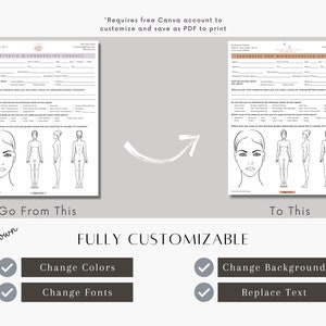 Microneedling PRP Consult Questionnaire | Microneedle Female Body Face ...