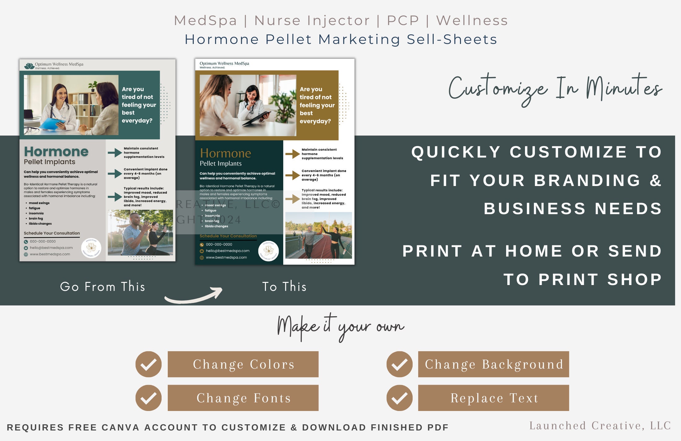 Hormone Pellet Therapy Flyer Template | HRT Marketing Sell Sheet | BHRT ...