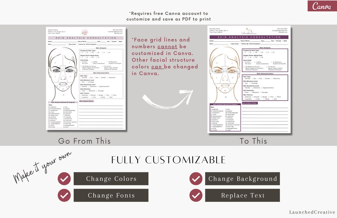Skin Analysis Consultation Form Template Esthetician | Etsy