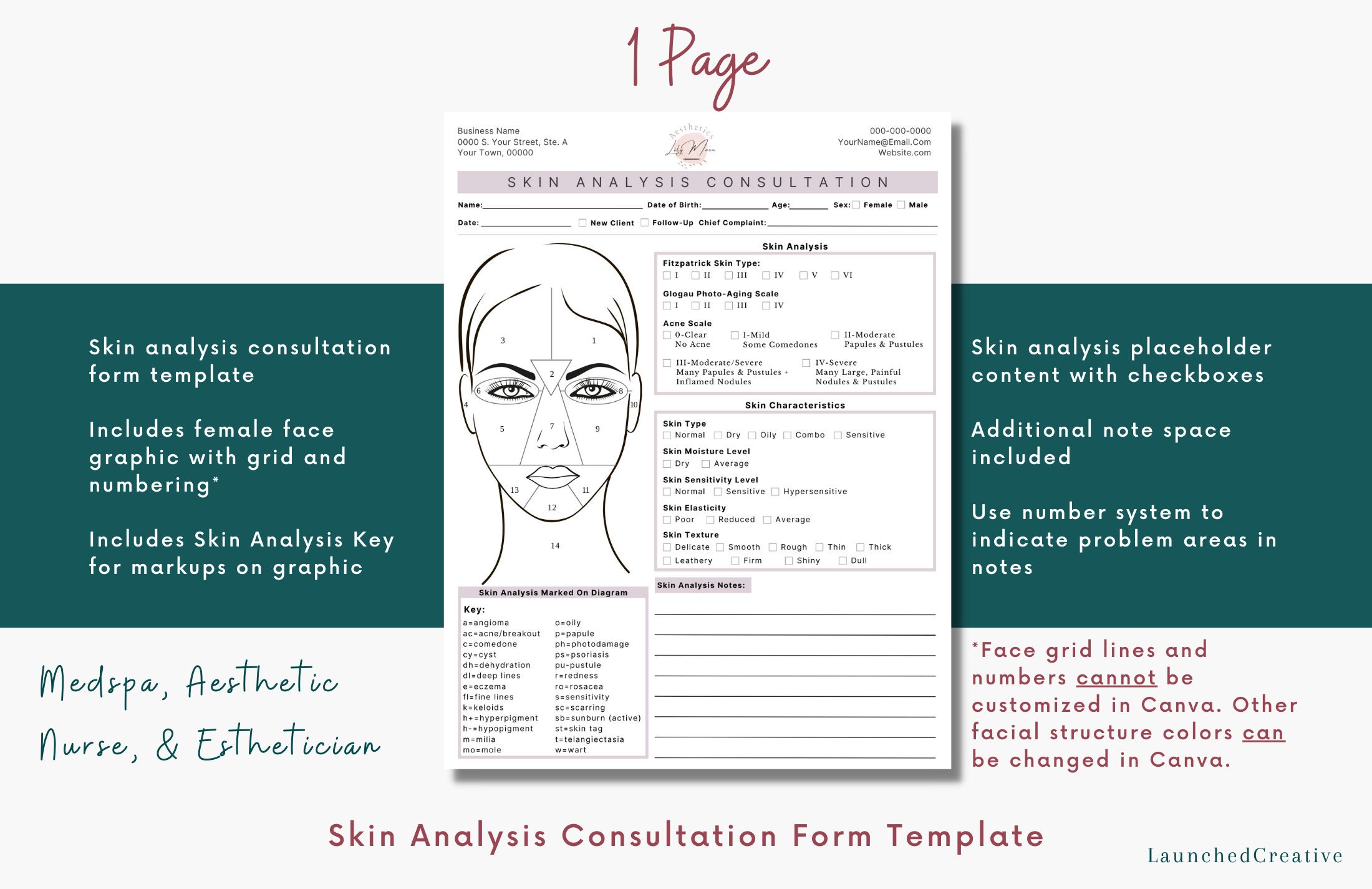 Skin Analysis Consultation Form Template Esthetician | Etsy Canada