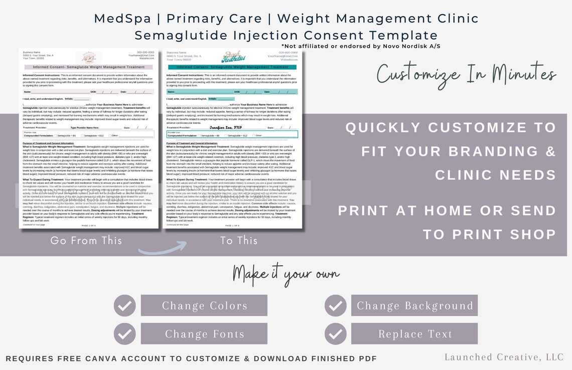 Semaglutide Weight Loss Injection Consent Form Template - Etsy Singapore
