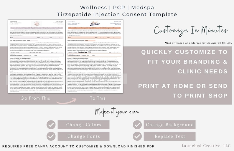 Tirzepatide Weight Loss Injection Consent Form Template | Tirzepatide ...