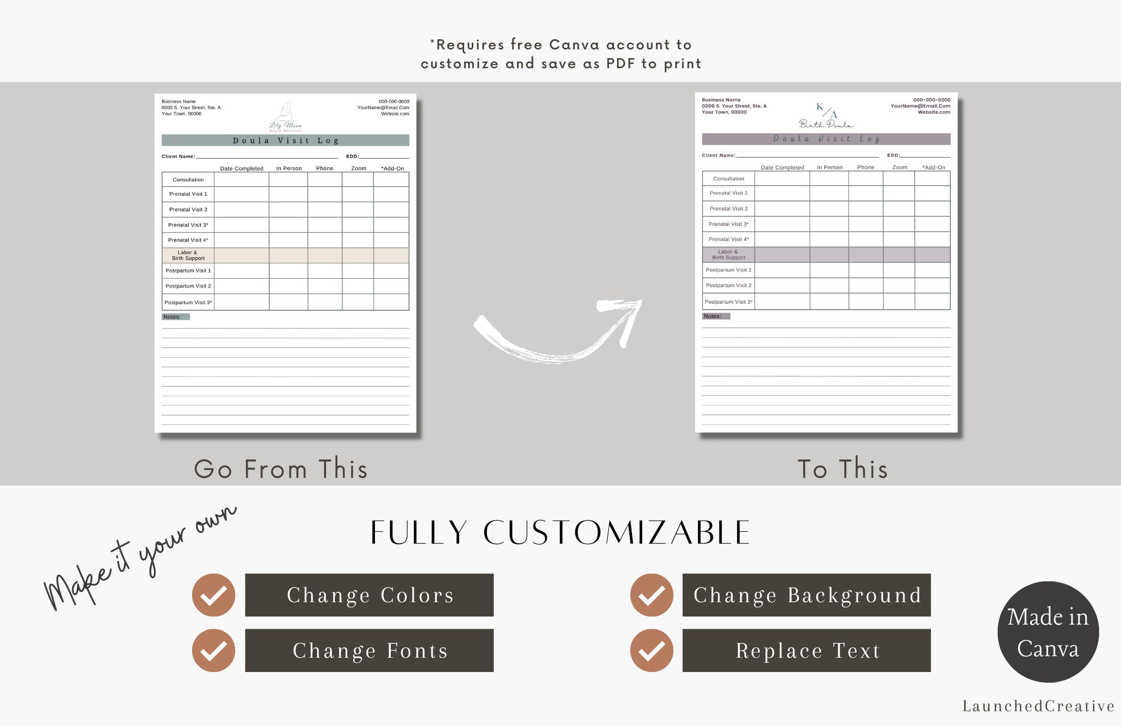 Birth Doula Client Visit Phone Logs | Virtual Doula | Birth Doula Visit ...