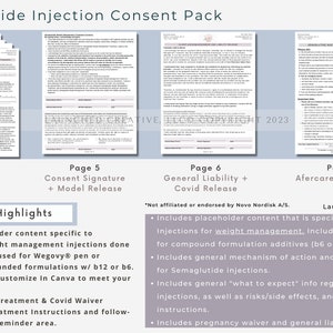 Semaglutide Weight Loss Injection Consent Form Template | Semaglutide ...