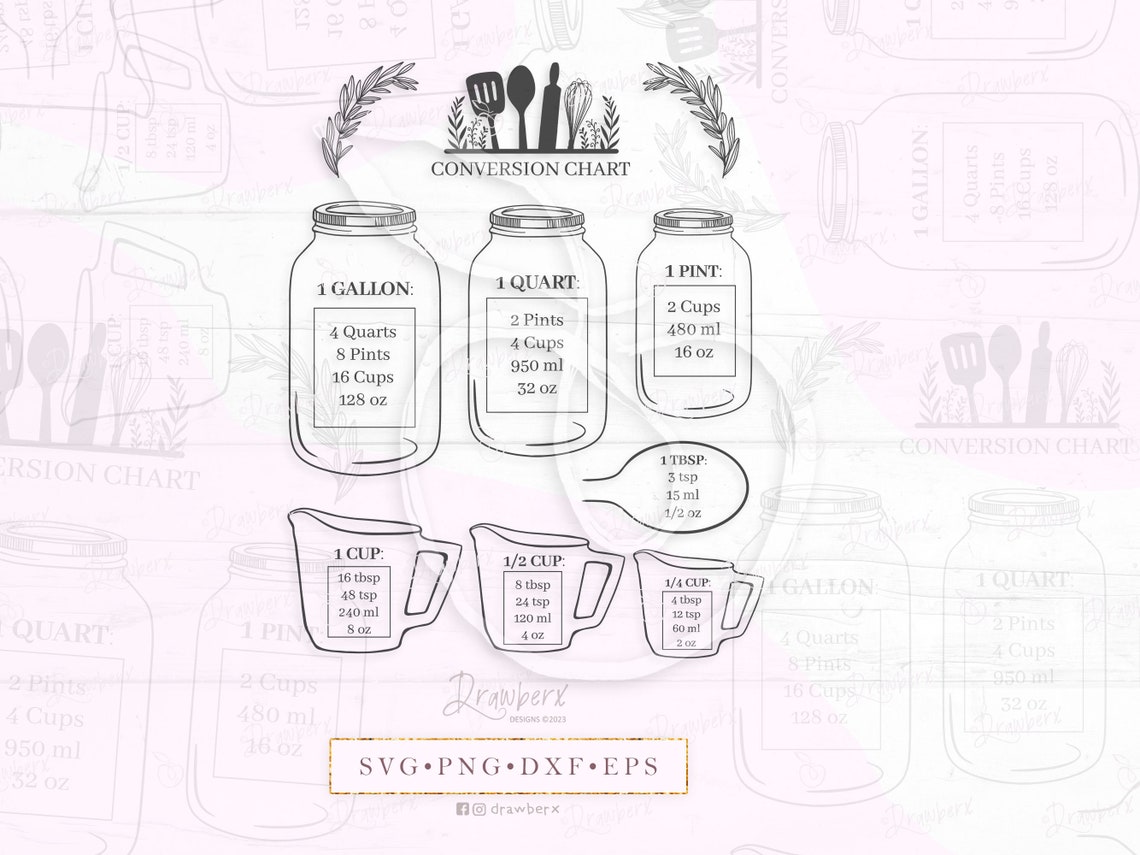 Cooking Measurement Chart Svg Design, Kitchen Conversion, Printable ...