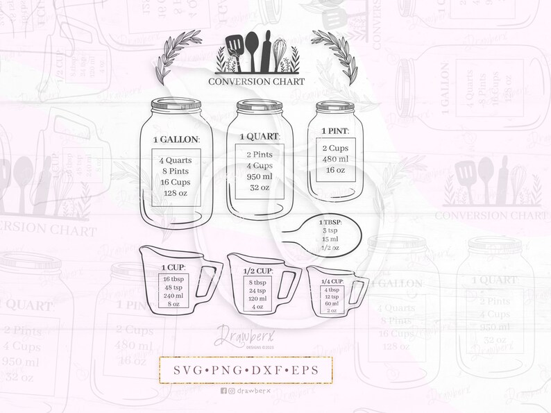 Cooking Measurement Chart Svg Design, Kitchen Conversion, Printable ...
