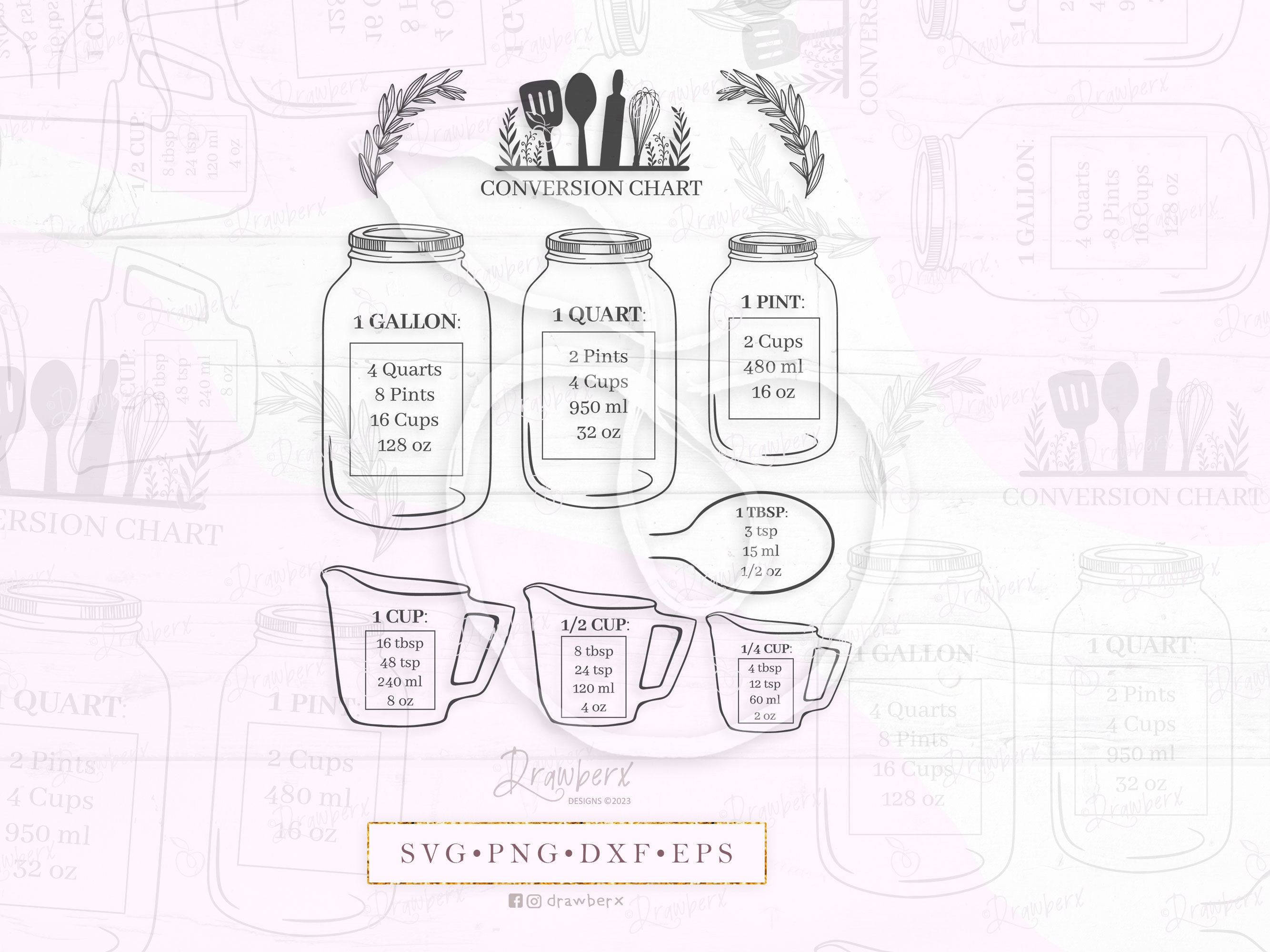 Cooking Measurement Chart Svg Design, Kitchen Conversion, Printable ...