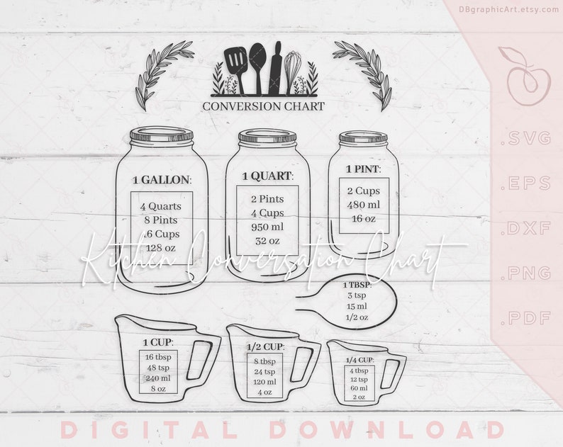 Cooking Measurement Chart Svg Kitchen Conversion Printable - Etsy
