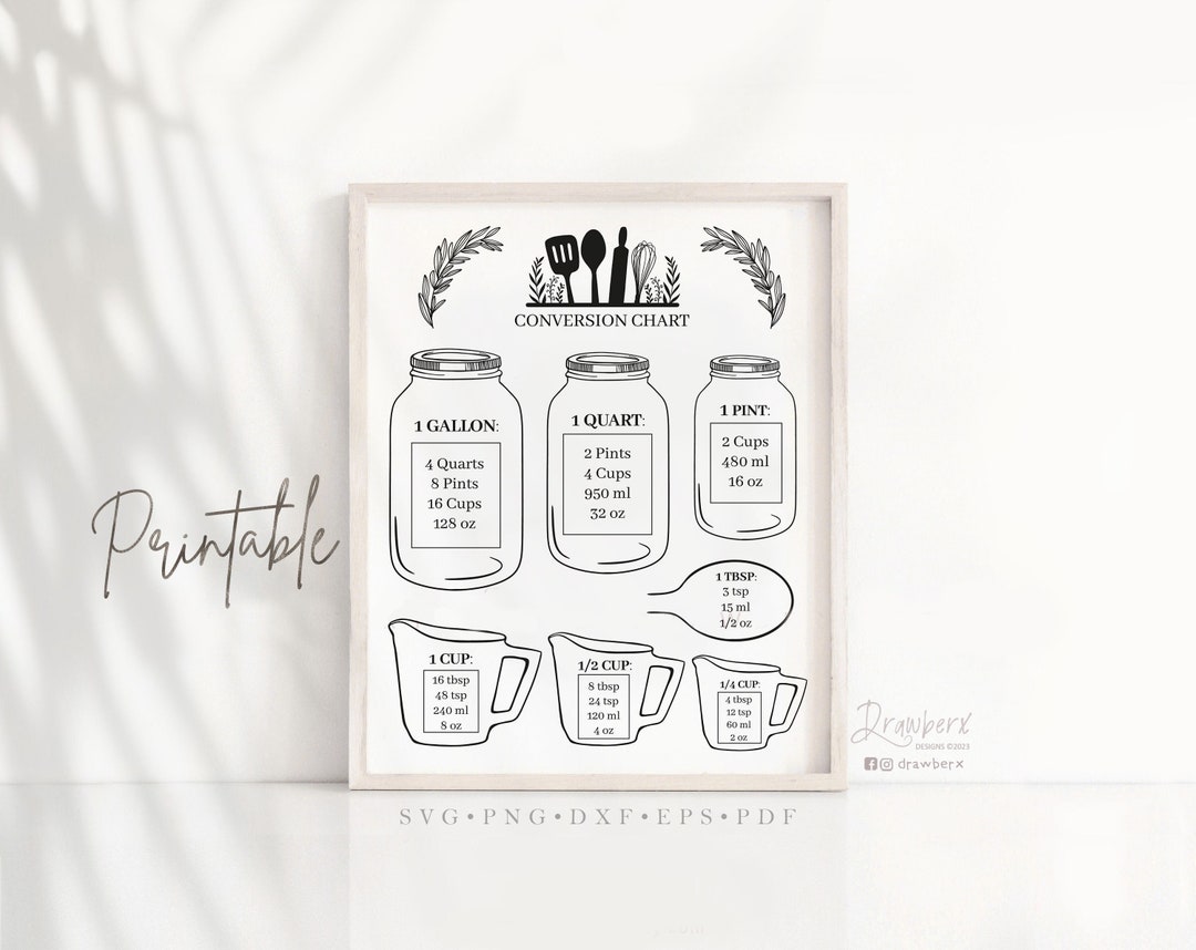 Cooking Measurement Chart Svg Design, Kitchen Conversion, Printable ...