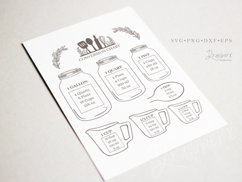 Cooking Measurement Chart Svg Design, Kitchen Conversion, Printable ...