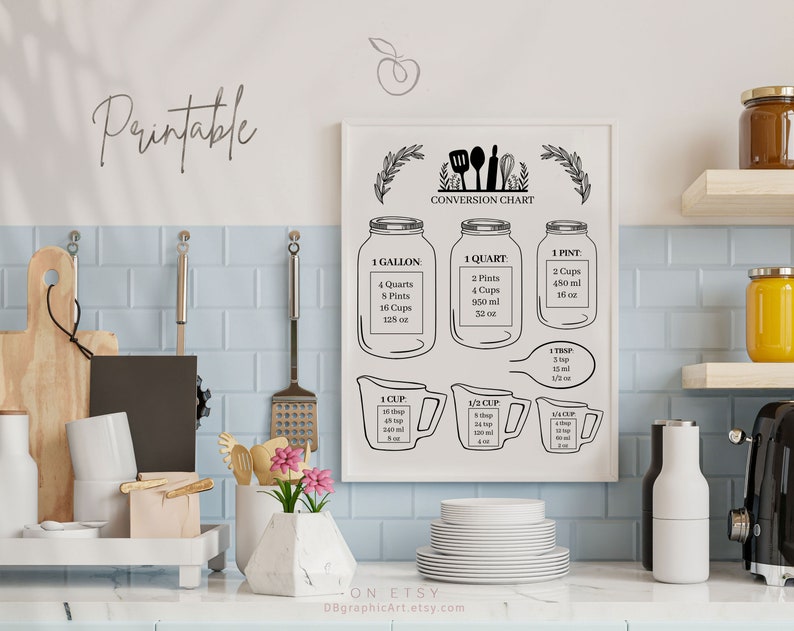 Cooking Measurement Chart Svg Kitchen Conversion Printable - Etsy