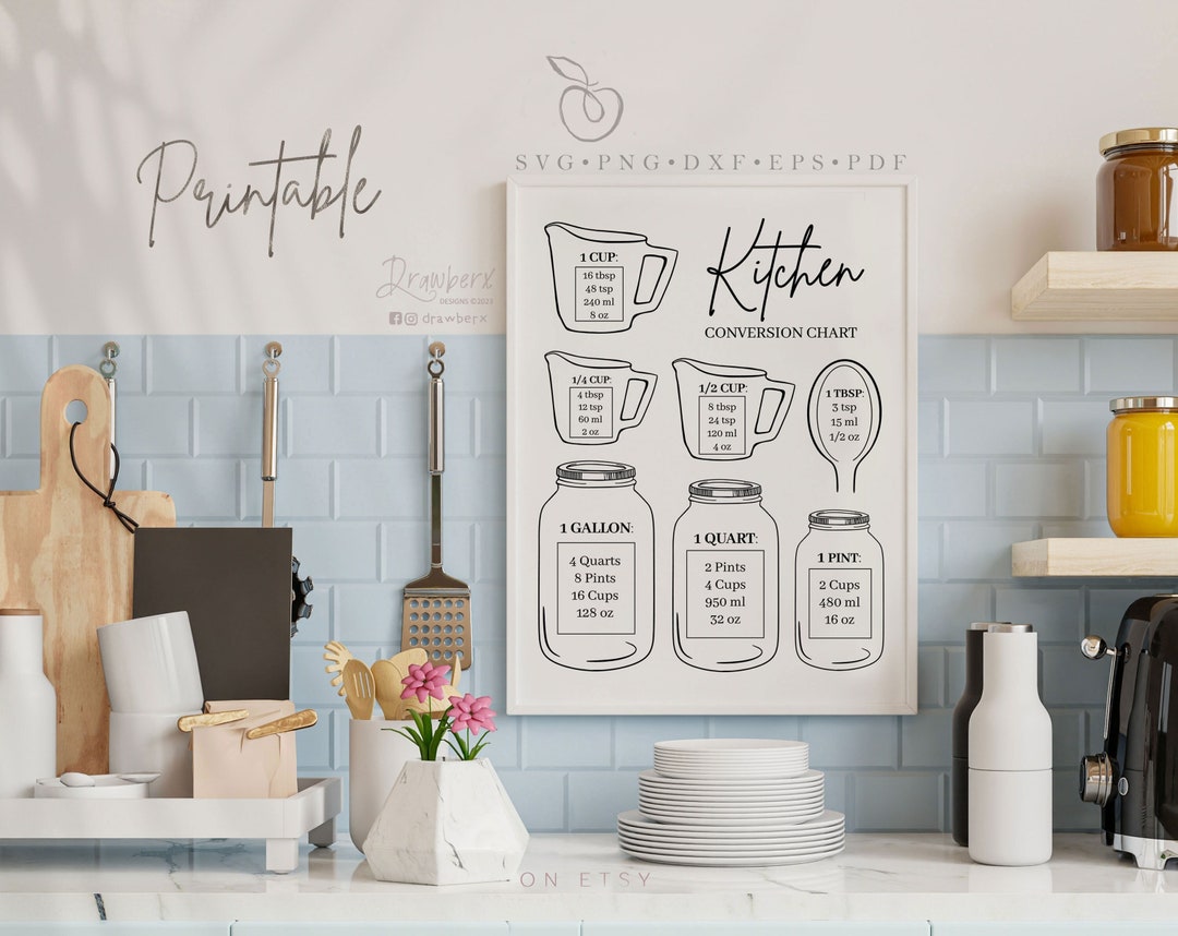 Kitchen Conversion Svg, Cooking Equivalent &measures / Baking Recipe ...
