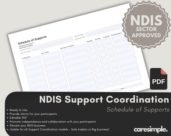 NDIS Support Coordination Schedule of Supports Editable PDF Disability ...