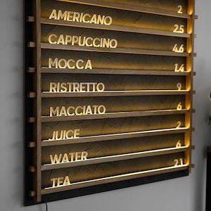 Illuminated Wall Menu Board, Hanging Menu Board With LED Strips Inside ...