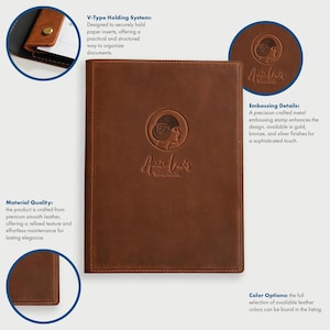 Restaurant Hardcover for Menu Pages, Leather Menu Holder for Changeable ...