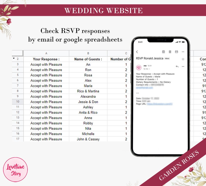 Digital Wedding Invitation & RSVP Special Set, Mini Wedding Website ...