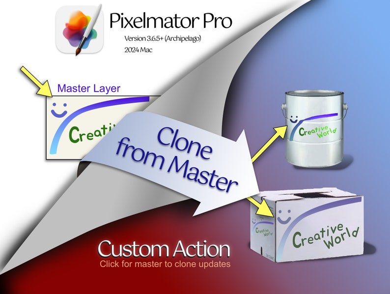 Master Clone Sync in Pixelmator Pro - Etsy