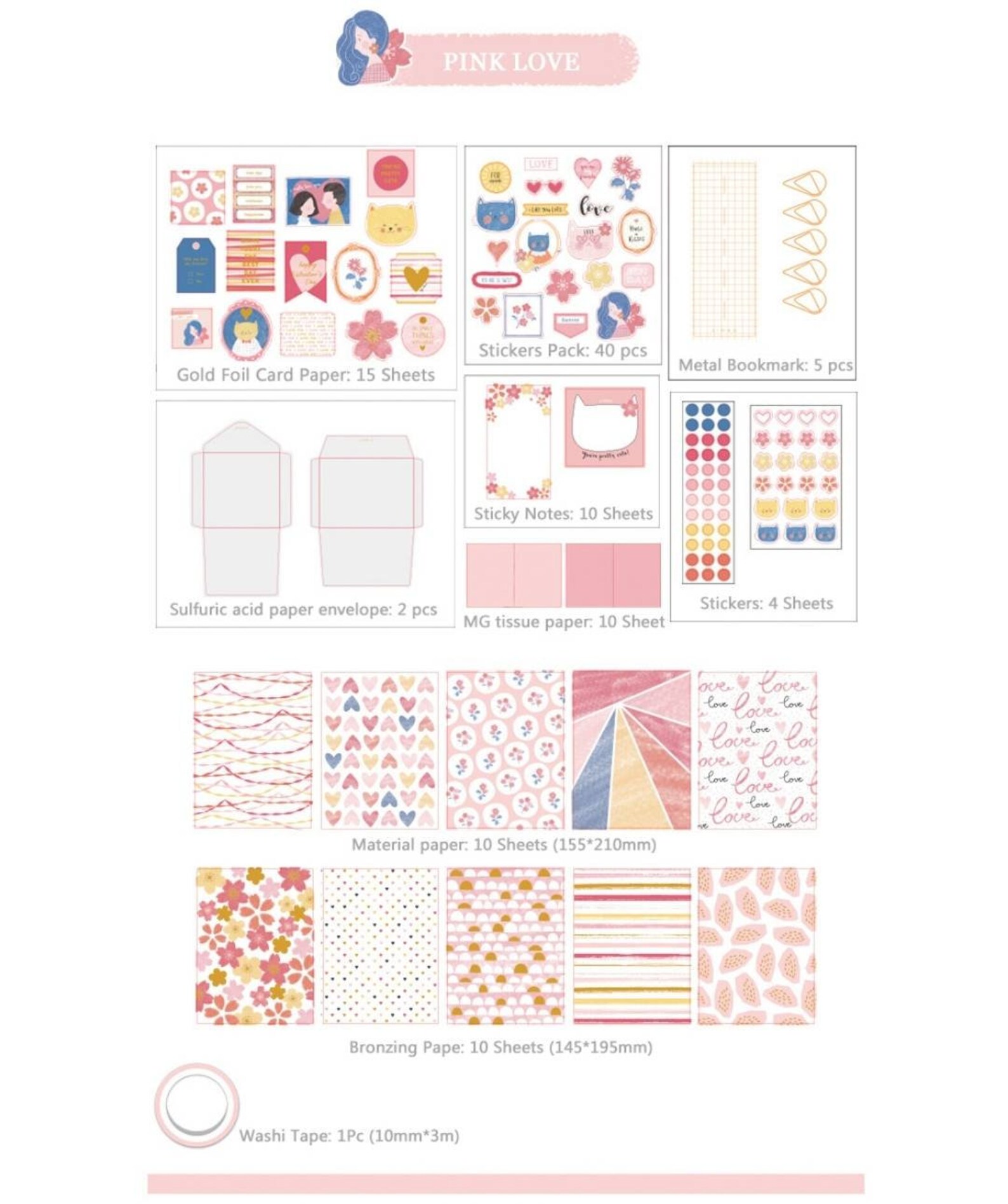 Starter Kit Journal Scrapbook Bundle Junk Journal Kit - Etsy UK