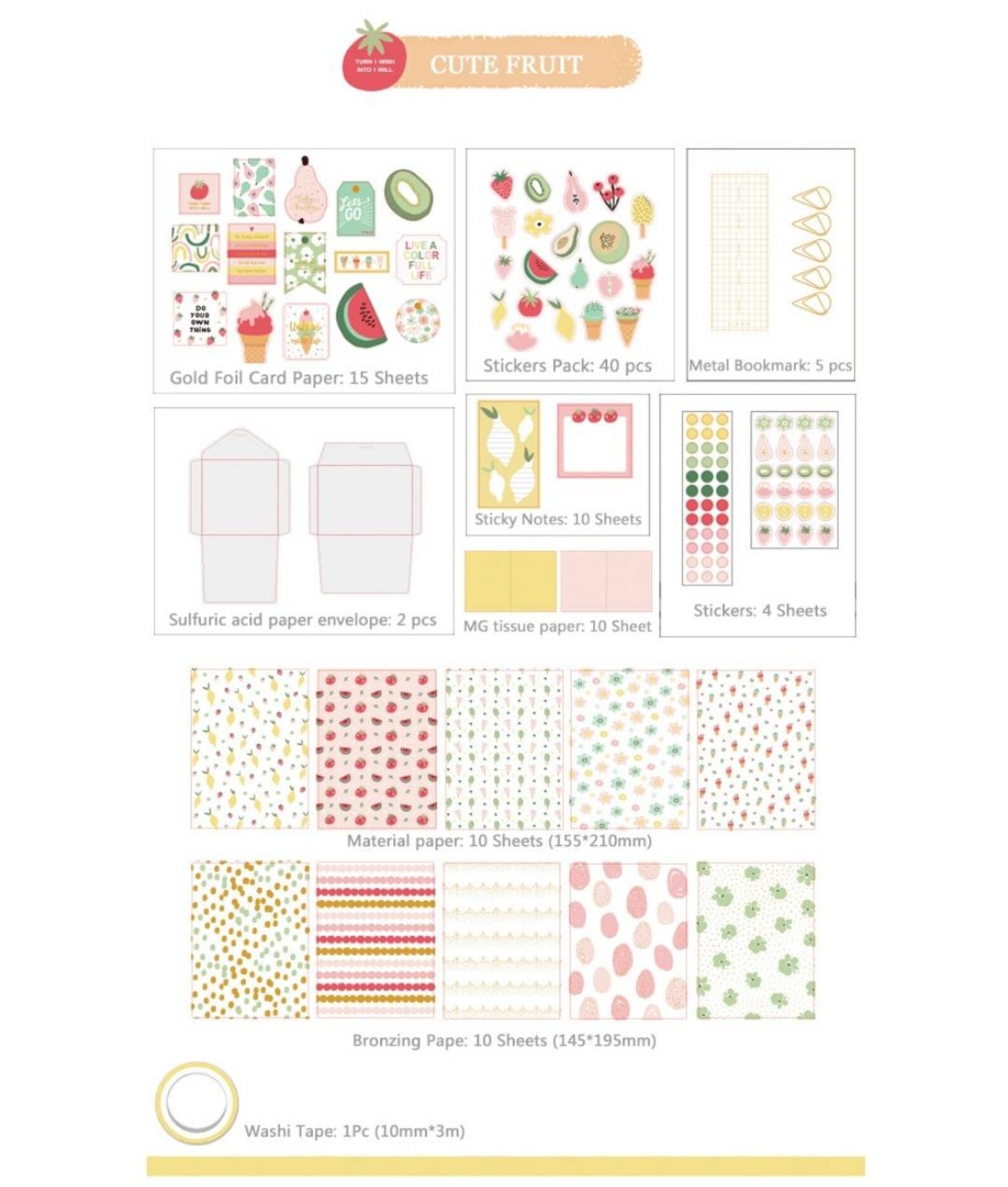 Starter Kit Journal Scrapbook Bundle Junk Journal Kit - Etsy UK