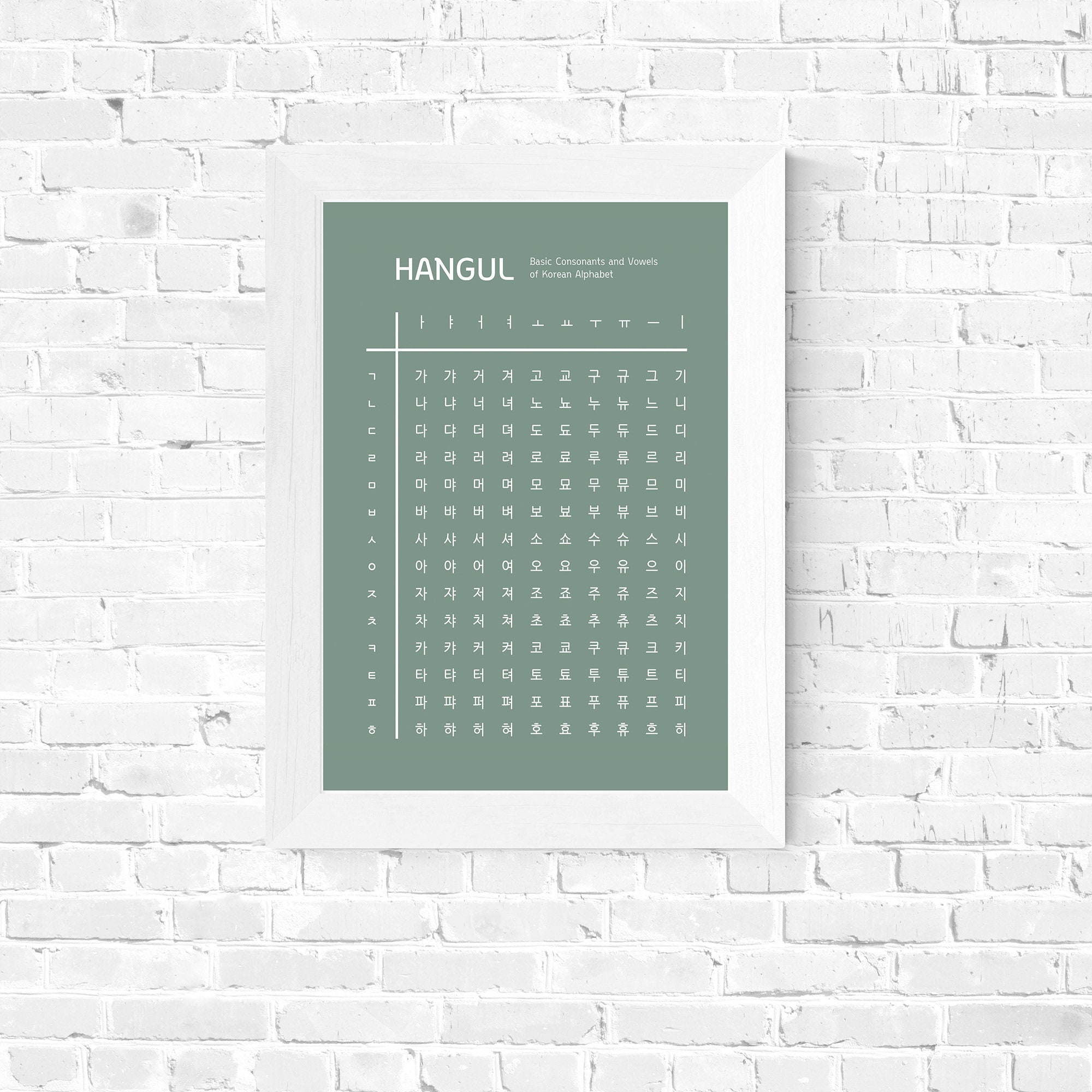 Korean Alphabet / Printable Hangul Poster / Basic Hangul Chart - Etsy ...