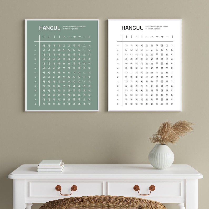 Korean Alphabet / Printable Hangul Poster / Basic Hangul Chart - Etsy ...