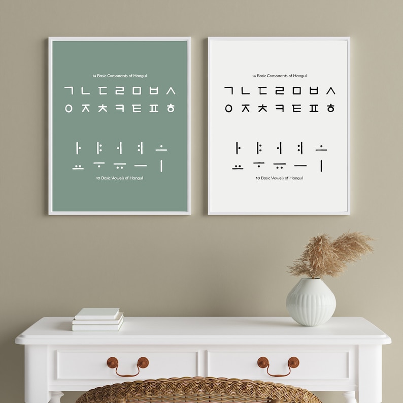Hangul 14 Consonants and 10 Vowels / Korean Alphabet Poster / Printable ...