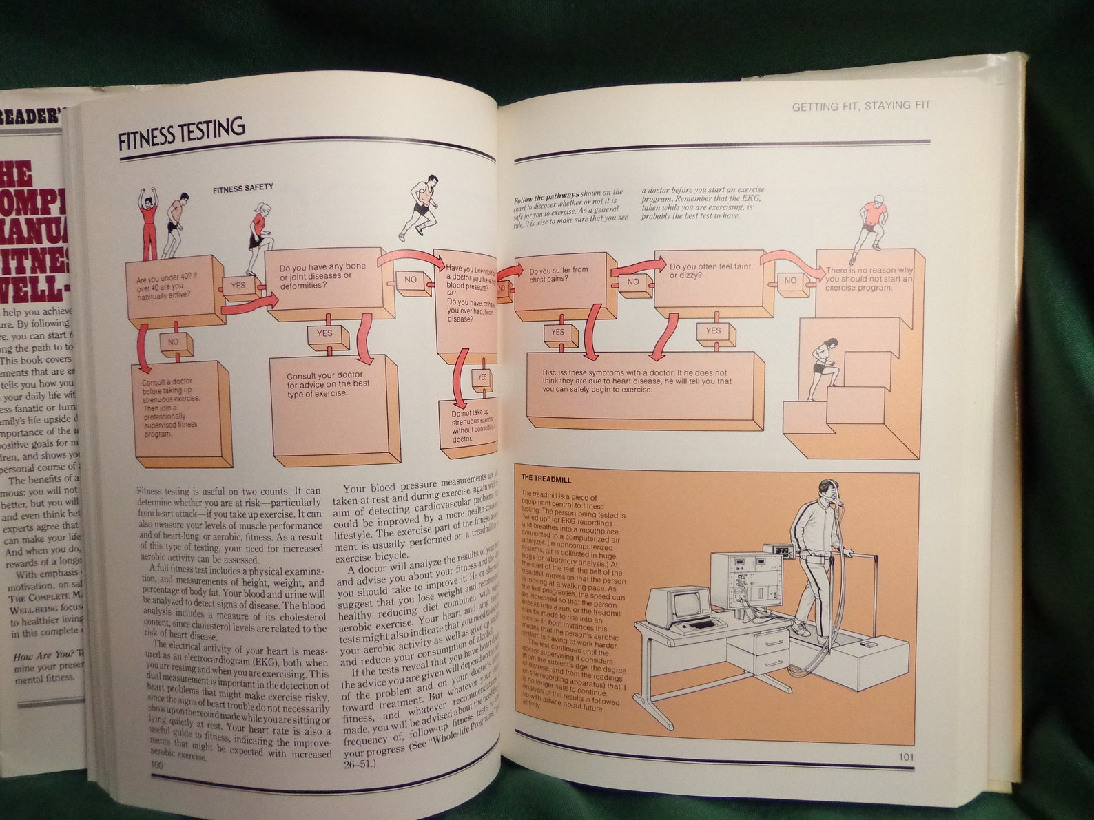 The Complete Manual of Fitness and Well-being, Reader's Digest, Revised ...