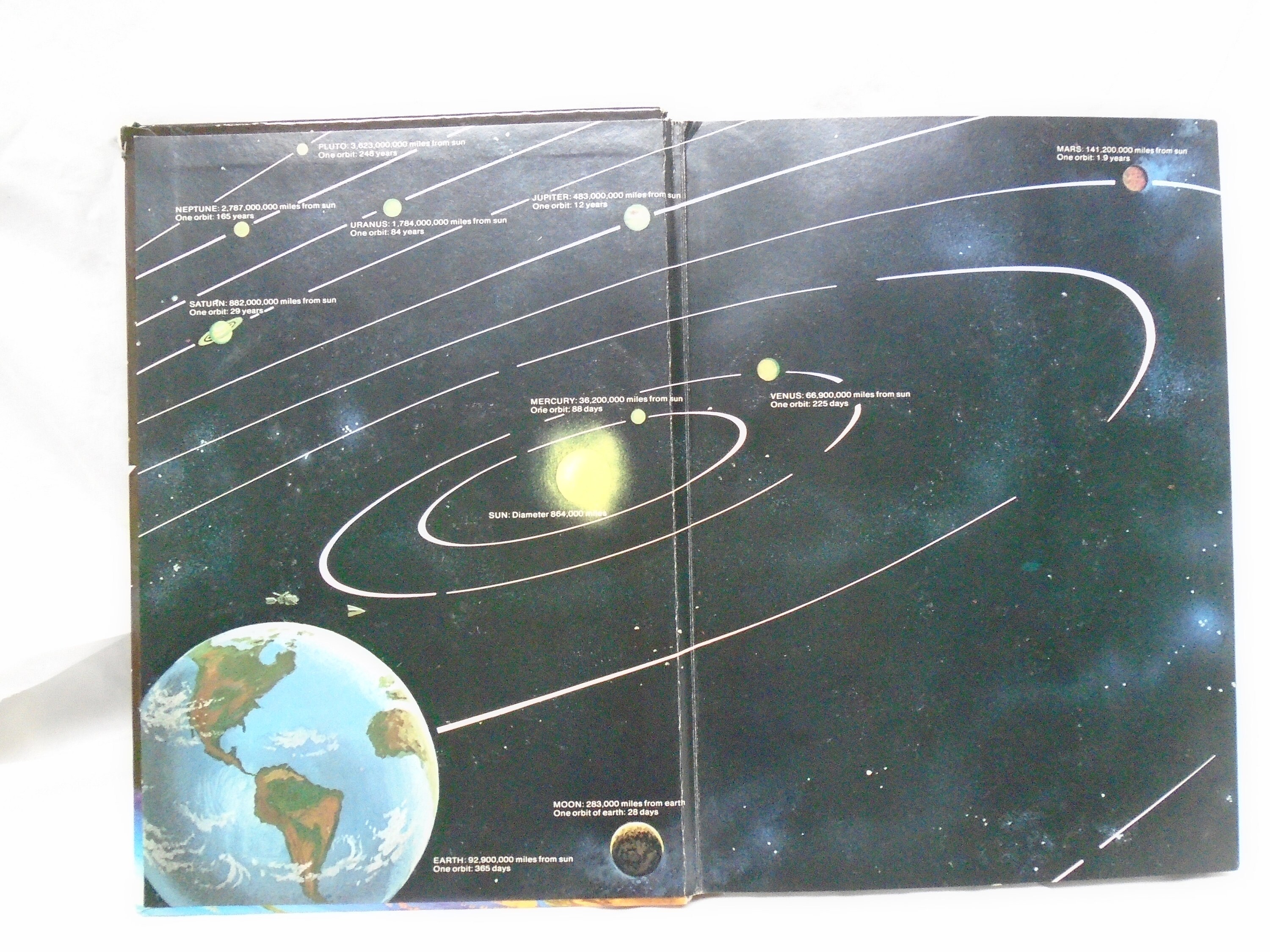 Skylab, America's First Space Station, Hallmark Pop-up Book, Hallmark ...