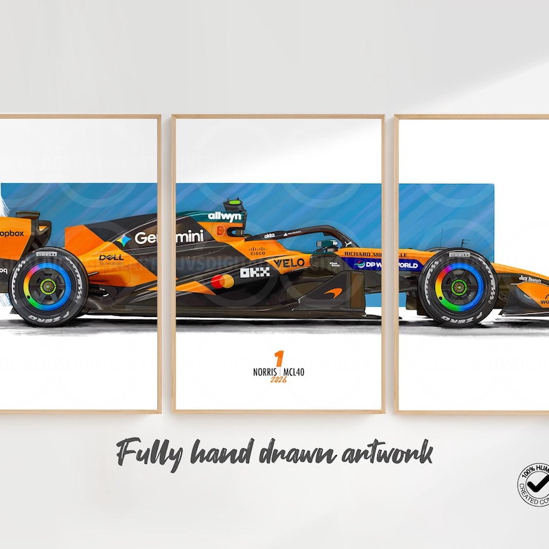Formula 1 Poster - Etsy UK
