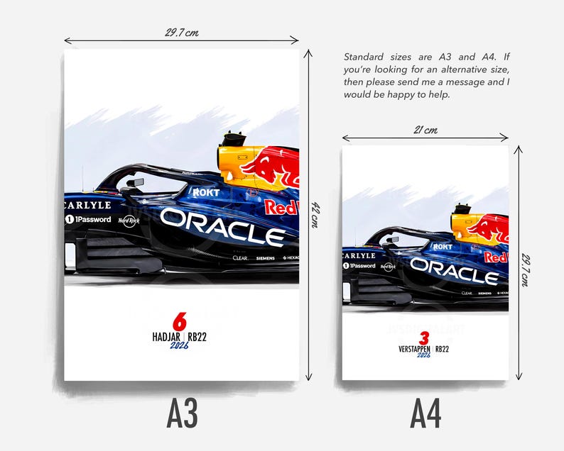 Red Bull F1 RB22 Poster Set: 2026 Formula 1 Art Print NOT FRAMED - Etsy